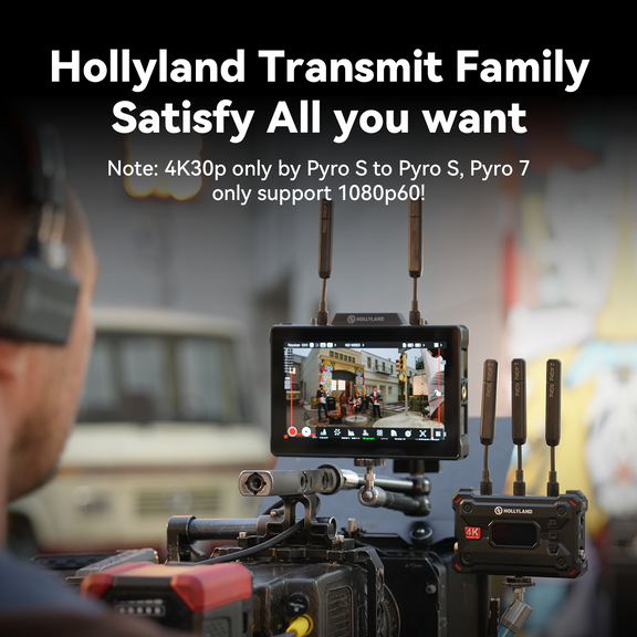 Hollyland Pyro 7: All-in-One Wireless Monitor with Dual-Band ...
