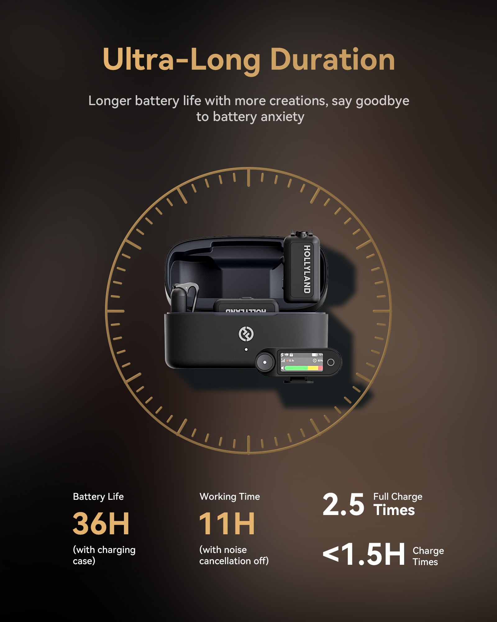 LARK MAX 2 – Hollyland Europe GmbH